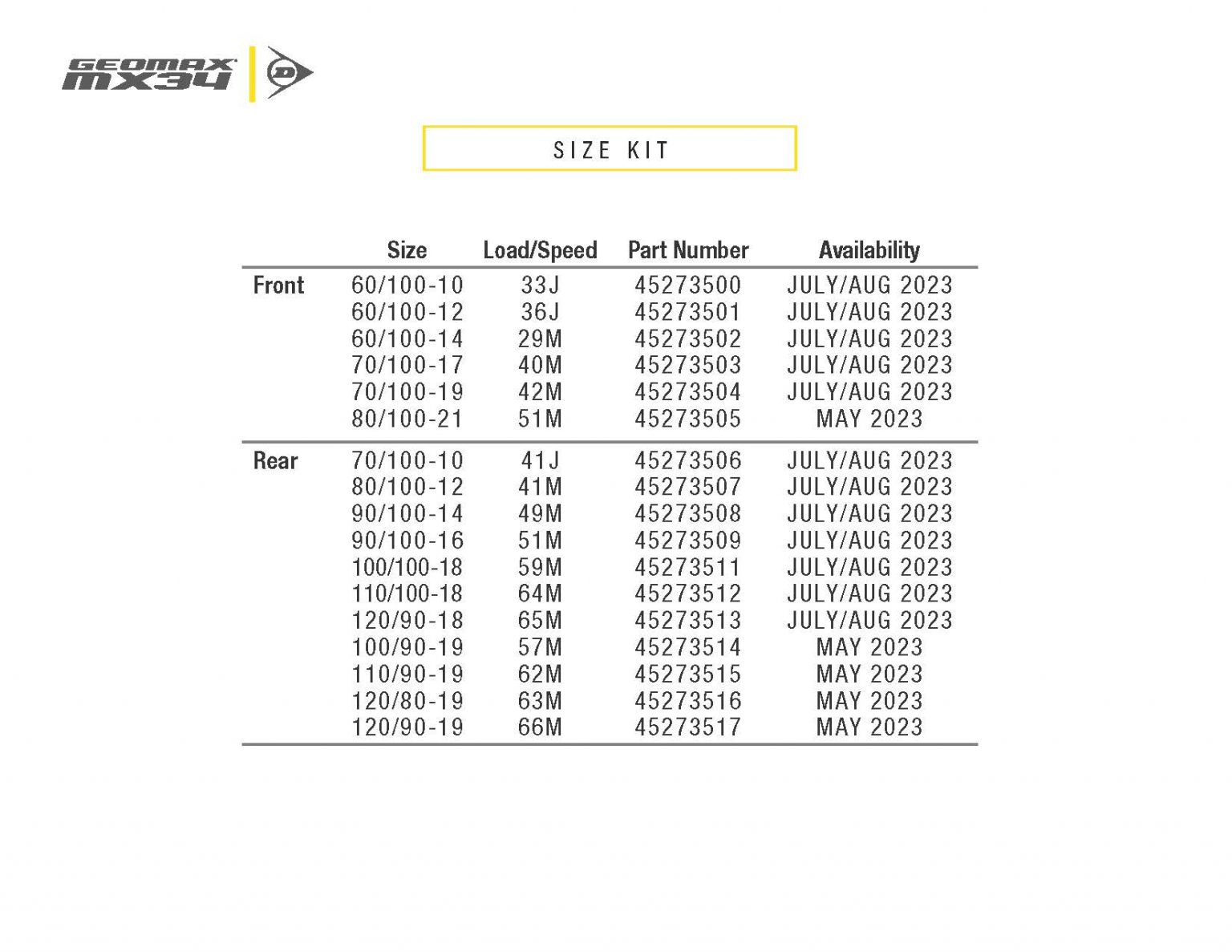 First Ride/Look, Dunlop's New MX34 tires. - Dirt Bike Test